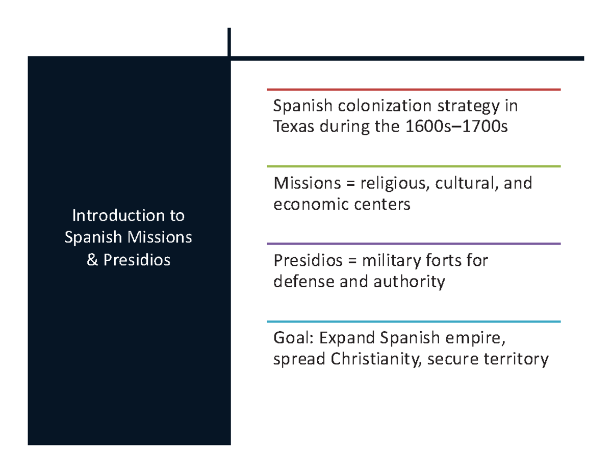 Spanish Missions and Presidios: A Historical Overview PDF ...