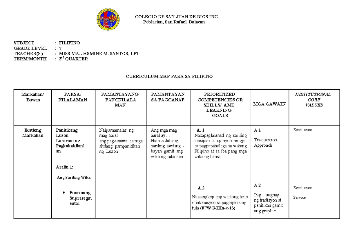 (Filipino 7) 3rd Quarter Curriculum Map & Learning Goals - Studocu