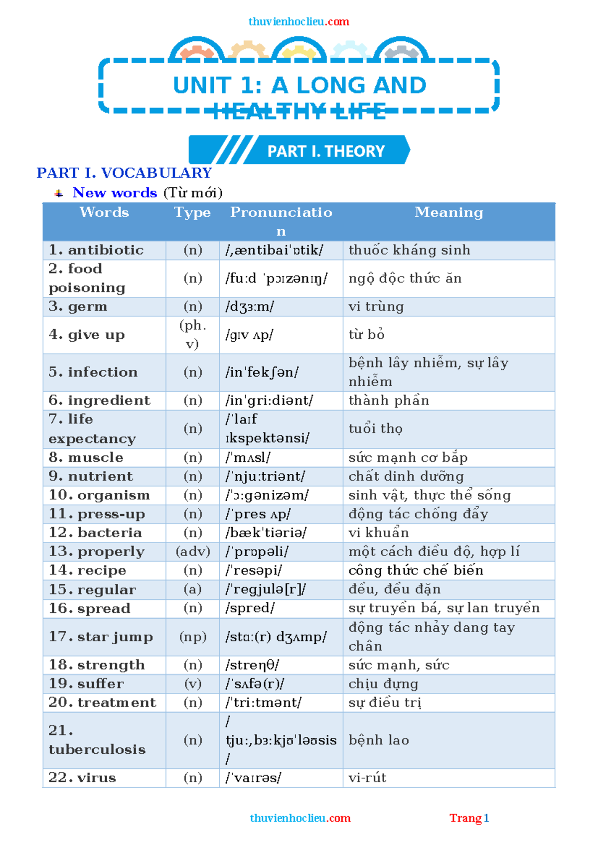 UNIT 1: A LONG AND HEALTHY LIFE - VOCABULARY & GRAMMAR NOTES - Studocu