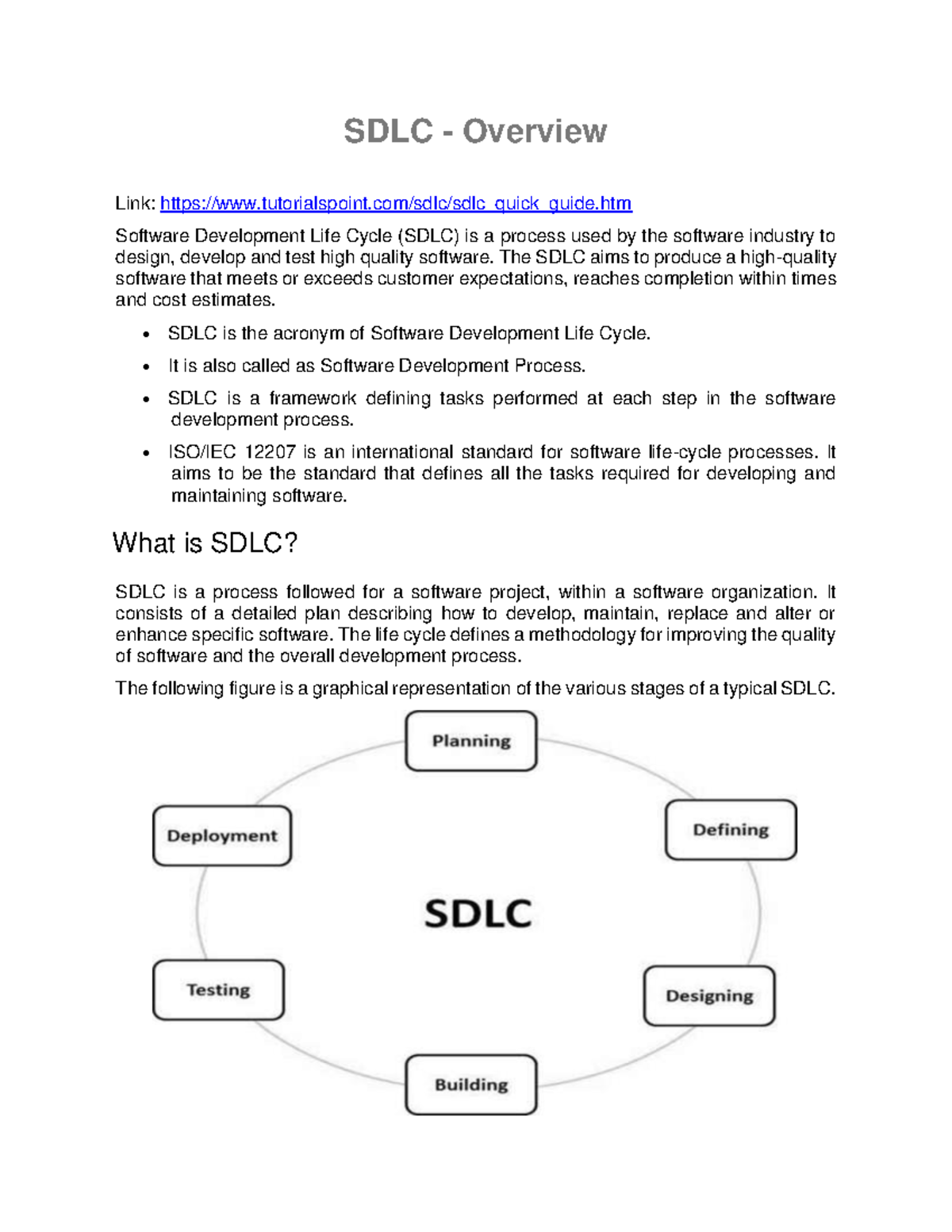Lecture 11 SDLC Overview - SDLC - Overview Link: tutorialspoint/sdlc ...