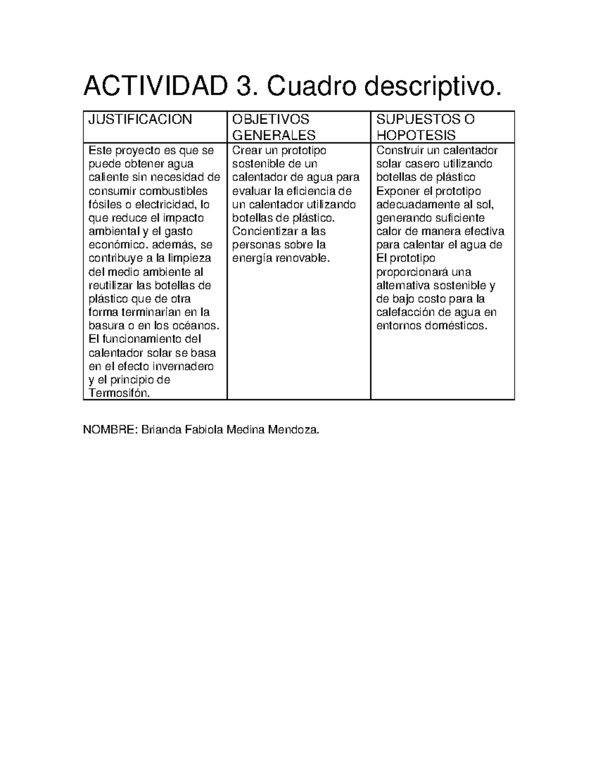 Actividad 3. Cuadro descriptivo - ACTIVIDAD 3. Cuadro descriptivo. NOMBRE: Brianda Fabiola ...