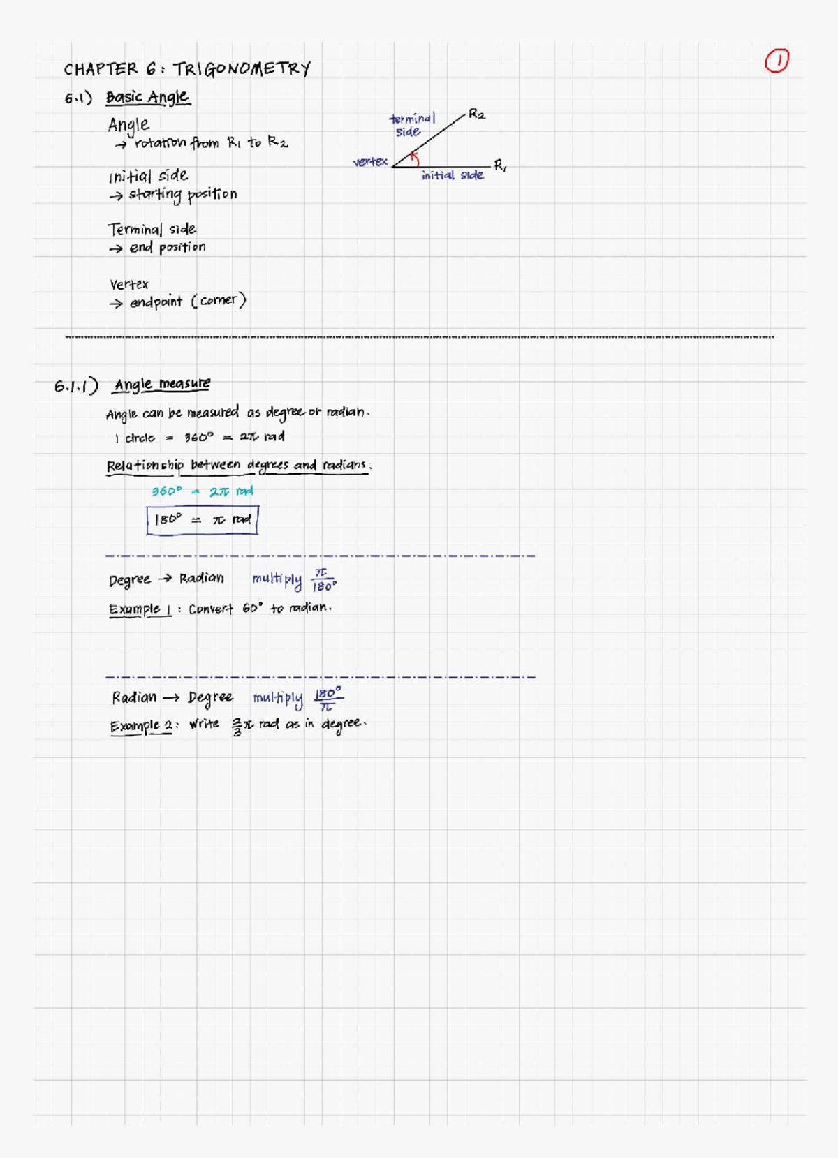 6.1 CHAPTER 6: TRIGONOMETRY - Basic Angle Concepts and Examples - Studocu