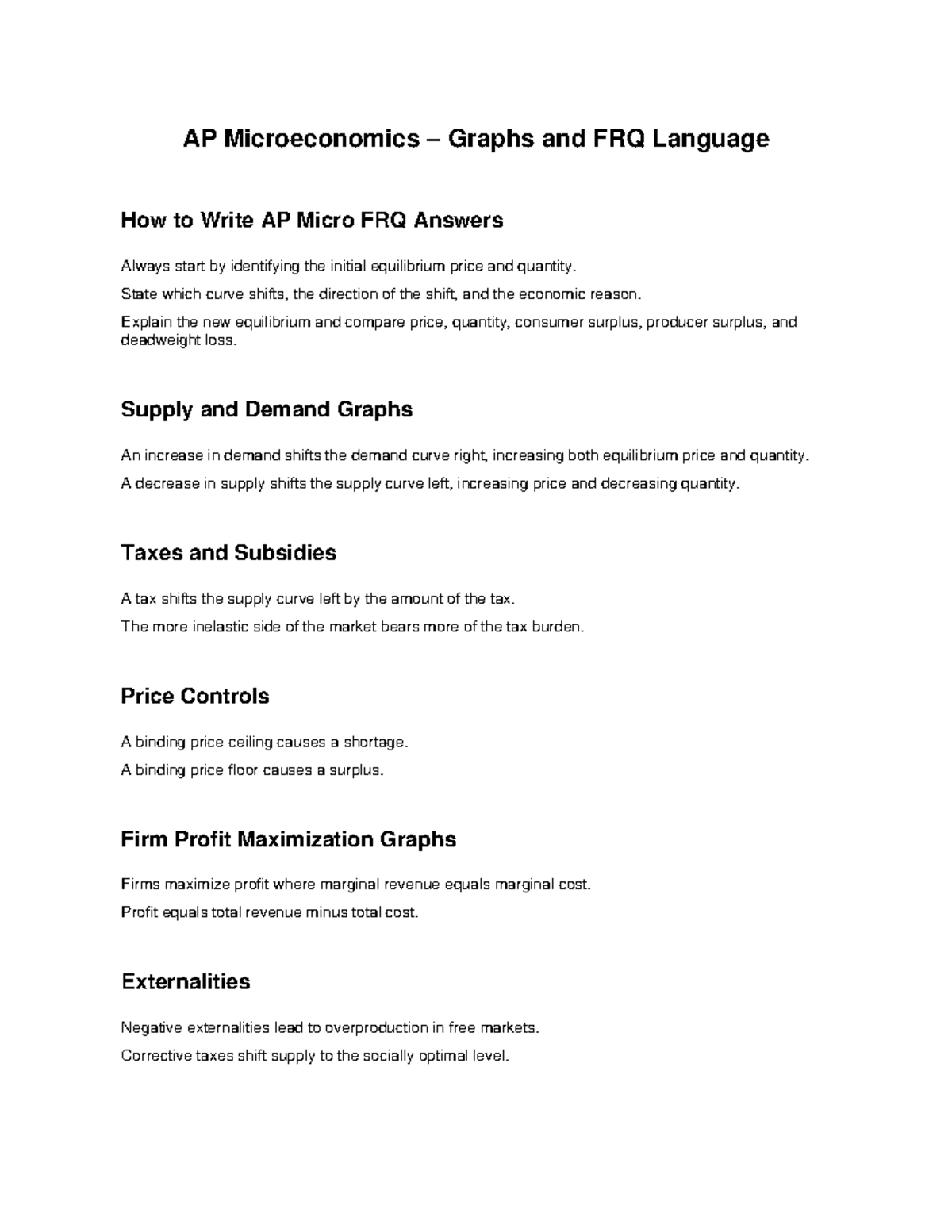 AP Microeconomics: Understanding Graphs & FRQ Writing Techniques - Studocu