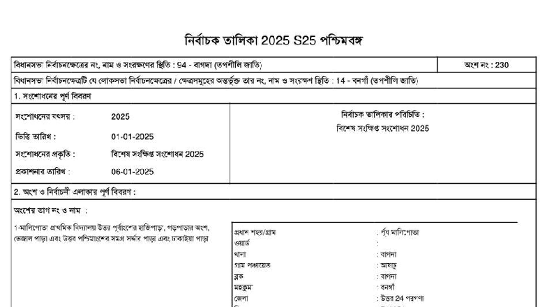 BEN-230-WI - Polling Station Report and Facility Overview - Studocu