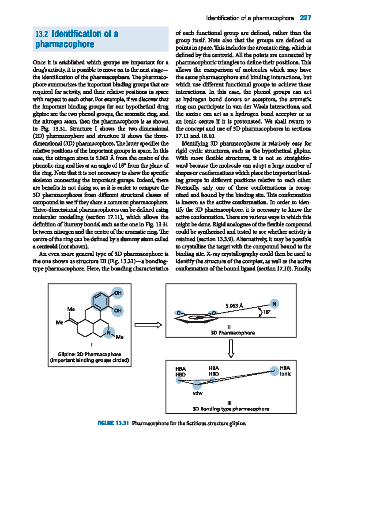 3d-ph4 - mnmmmmmmmmmmmmmm - Identification of a pharmacophore 227 13 ...