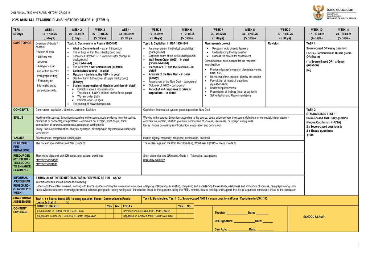 2025 ANNUAL TEACHING PLANS: HISTORY GRADE 11 (TERM 1-4) - Studocu
