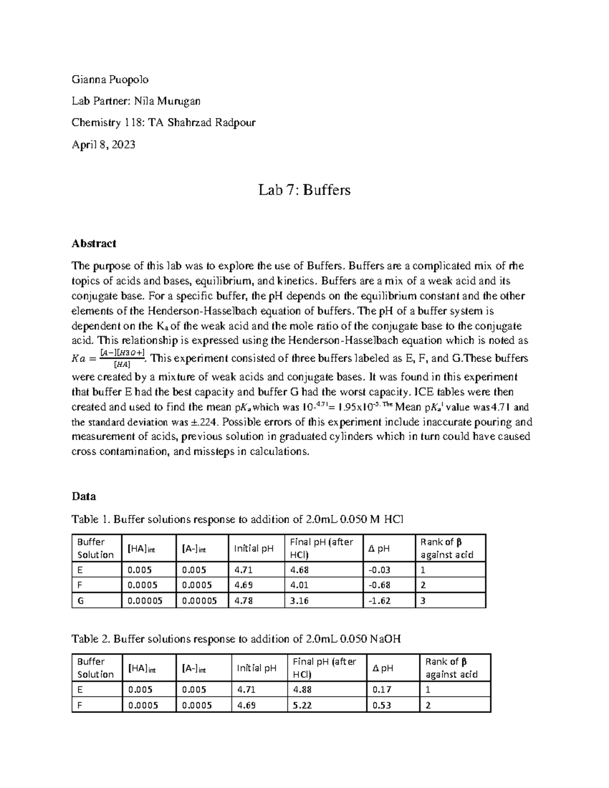 Lab 7 Buffers lab report - Gianna Puopolo Lab Partner: Nila Murugan Chemistry 118: TA Shahrzad ...