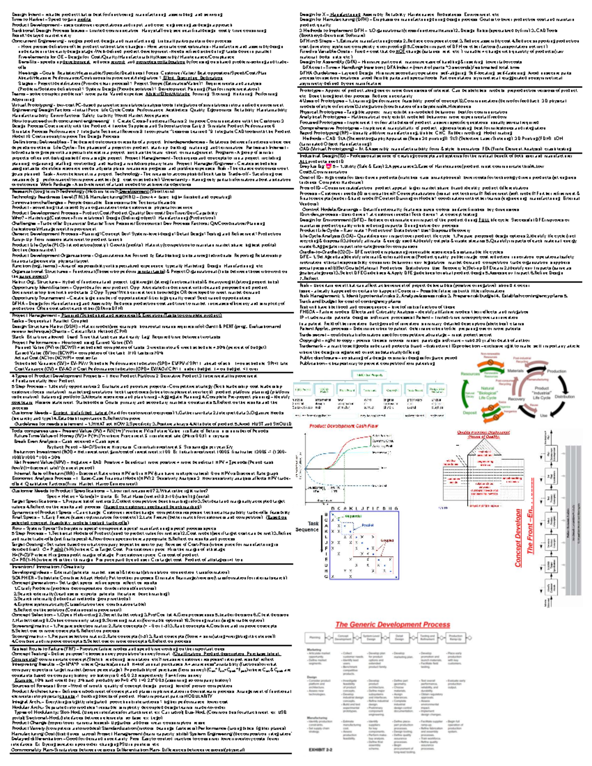 Design Intent and Concurrent Engineering: Strategies for Product ...