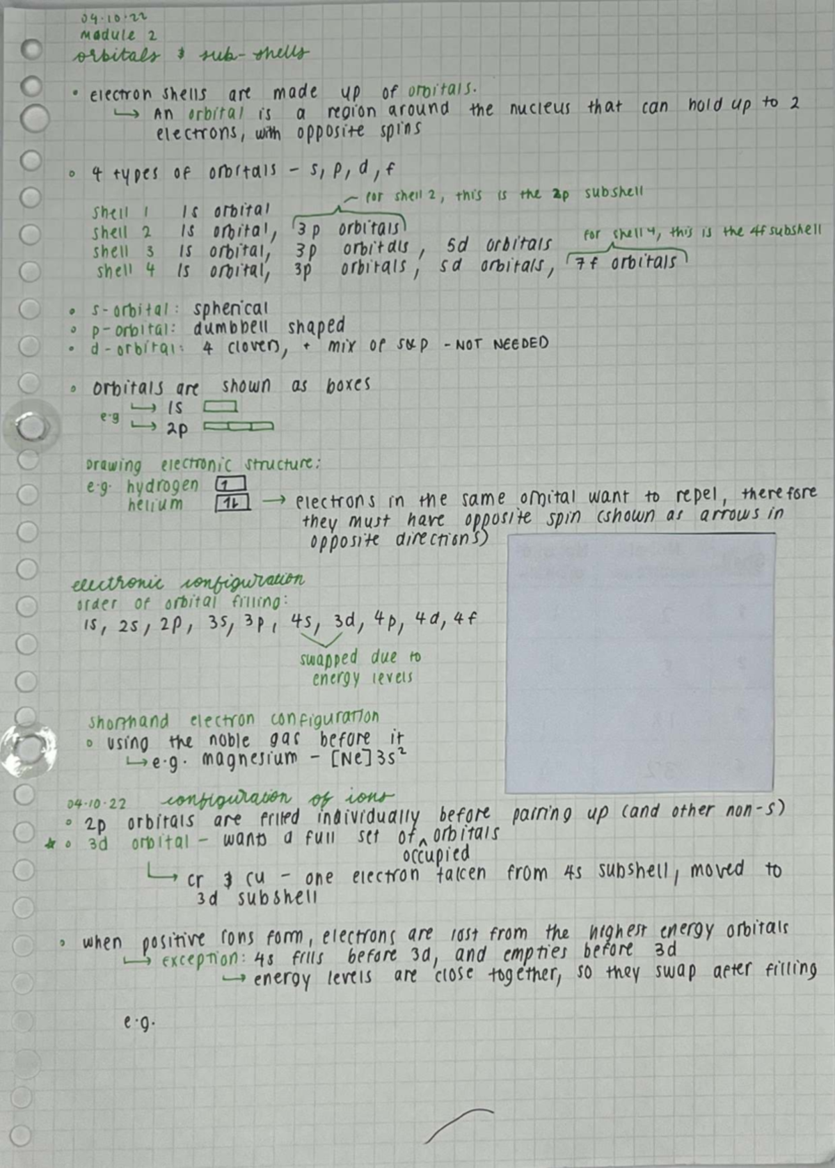 Electronic Configuration Notes for Module 2 - 04.10.22 - Studocu