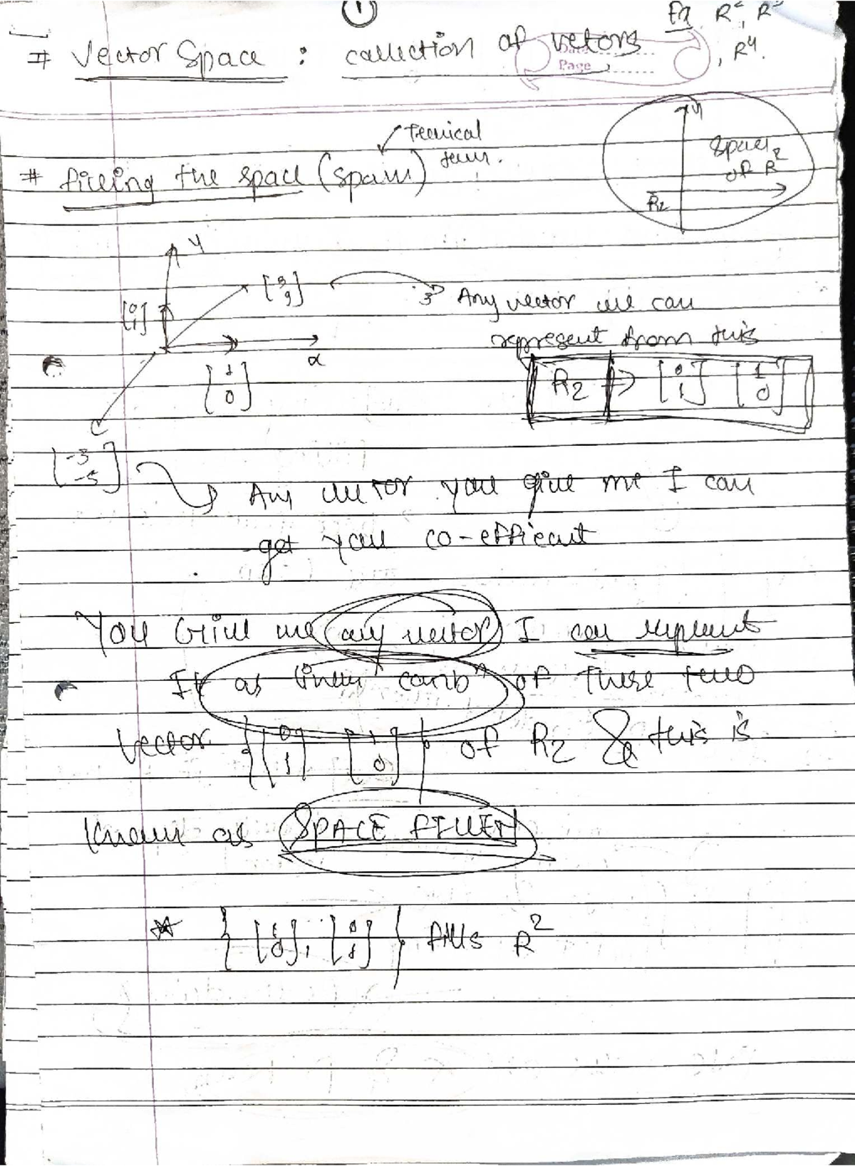 Linear Algebra (MATH 201): Chapter 2 Handwritten Notes on Vector Spaces ...