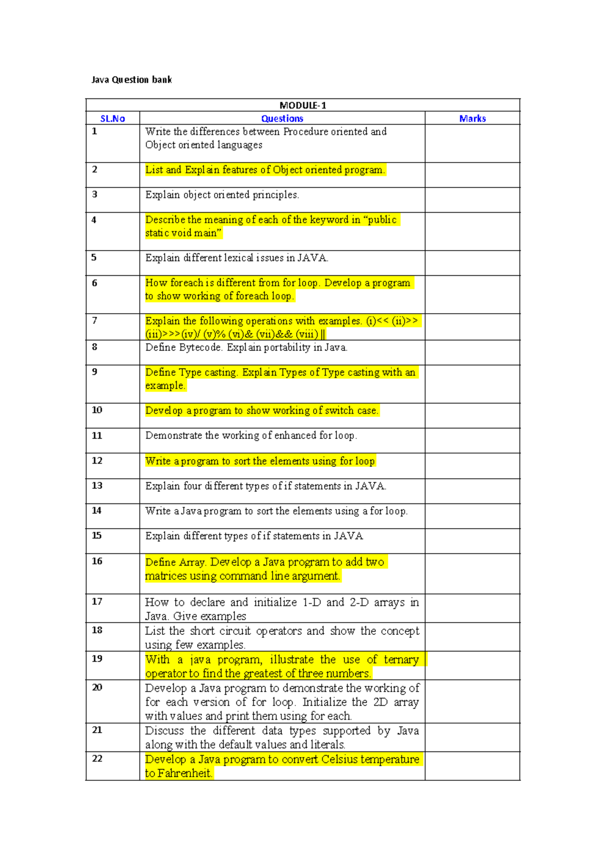 Java QB Mod1 - Comprehensive Question Bank on Java Concepts - Studocu