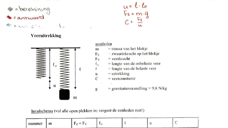Antwoordenblad Veerconstante F2 - Extra Oefenstof Krachten - Studeersnel