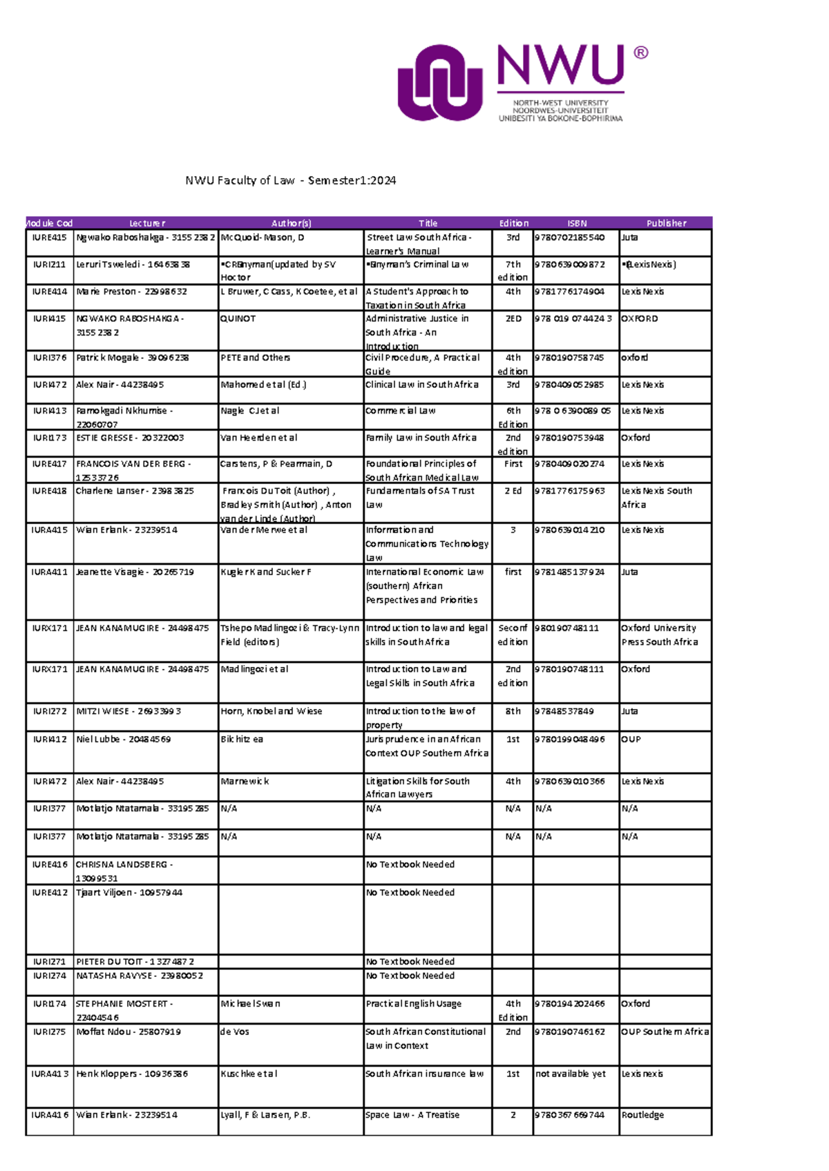 NWU Law Faculty Textbook List for Semester 1 (2023) - Studocu