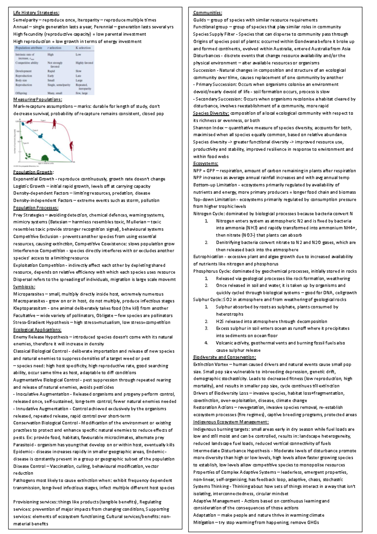 Life History Strategies and Population Dynamics: Exam Cheat Sheet (BIO ...
