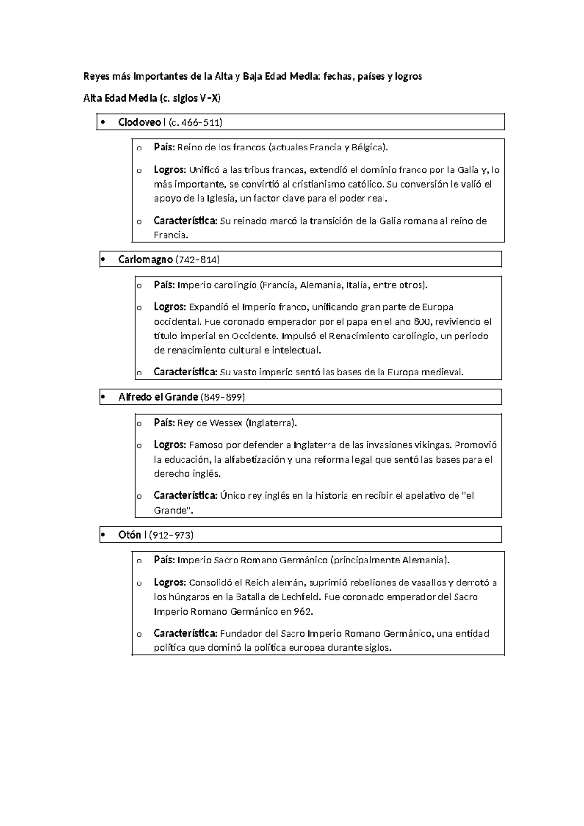 Reyes Más Importantes de la Alta y Baja Edad Media: Logros y Fechas ...