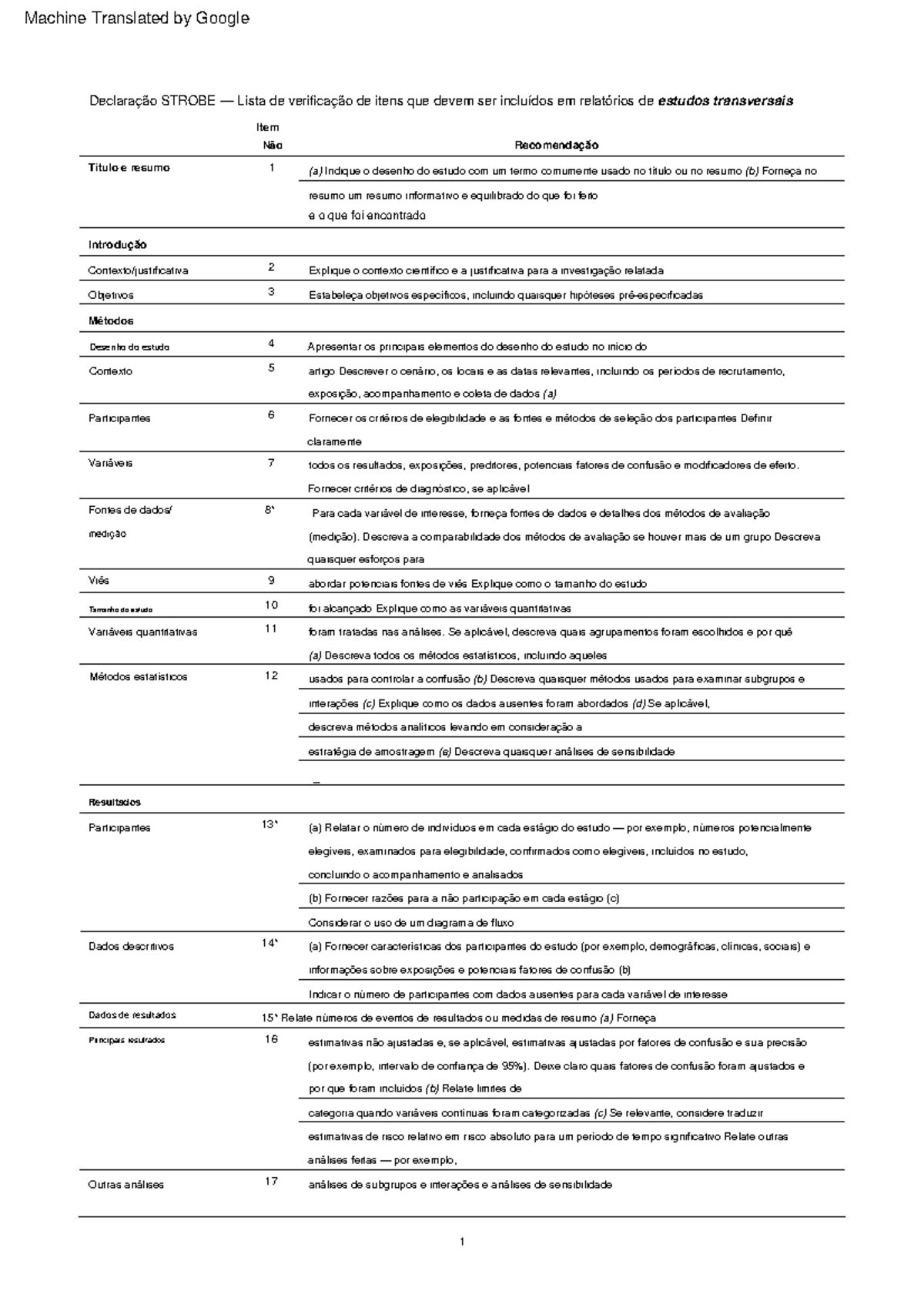 Checklist STROBE para Relatórios de Estudos Transversais - Studocu