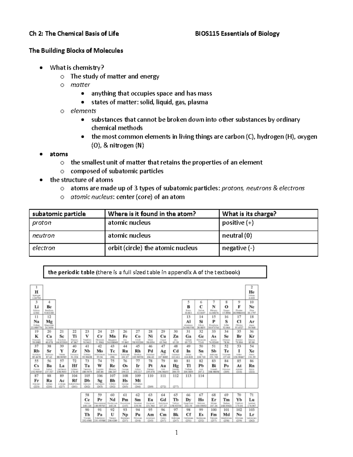 Ch 2: The Chemical Basis of Life - BIOS115 Biology Essentials - Studocu