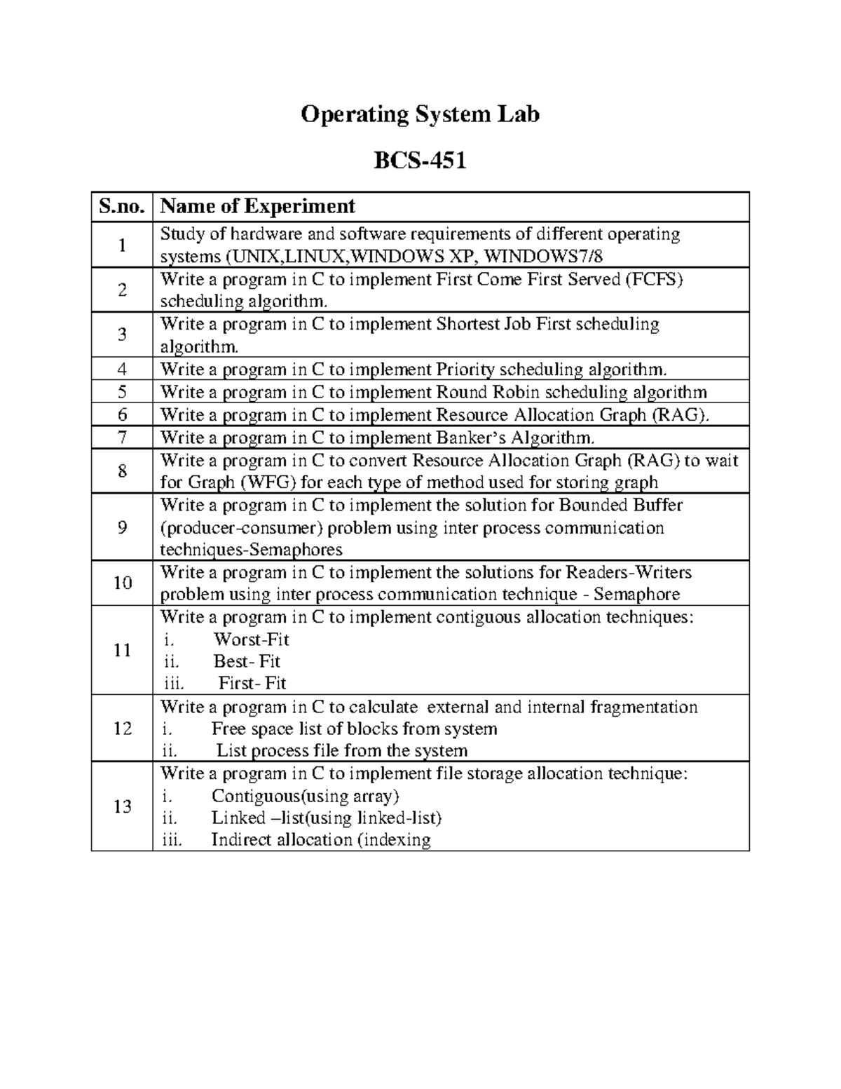 Operating System Lab - Operating System Lab BCS- S. Name of Experiment ...