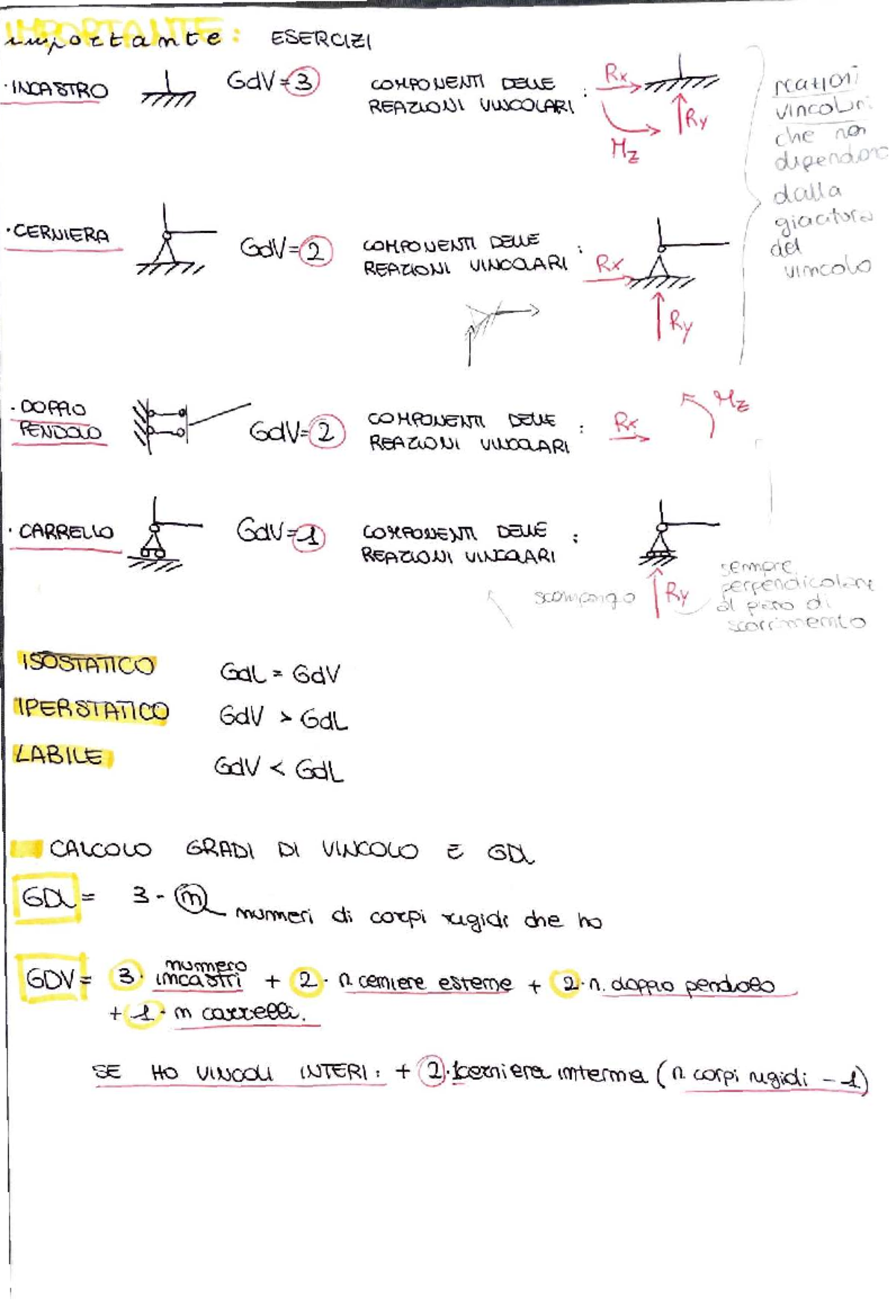 Schema Esame morfologia - Morfologia e concezione delle strutture - ~SThlTCO f\PRTPrT\CO Li:\B ...