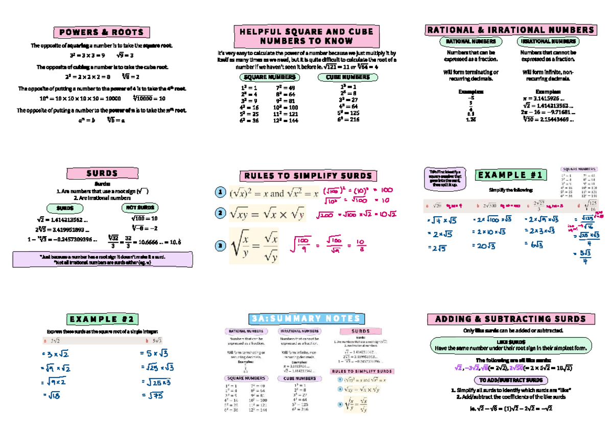 Surds and Indices: Key Concepts and Examples for Math 101 - Studocu
