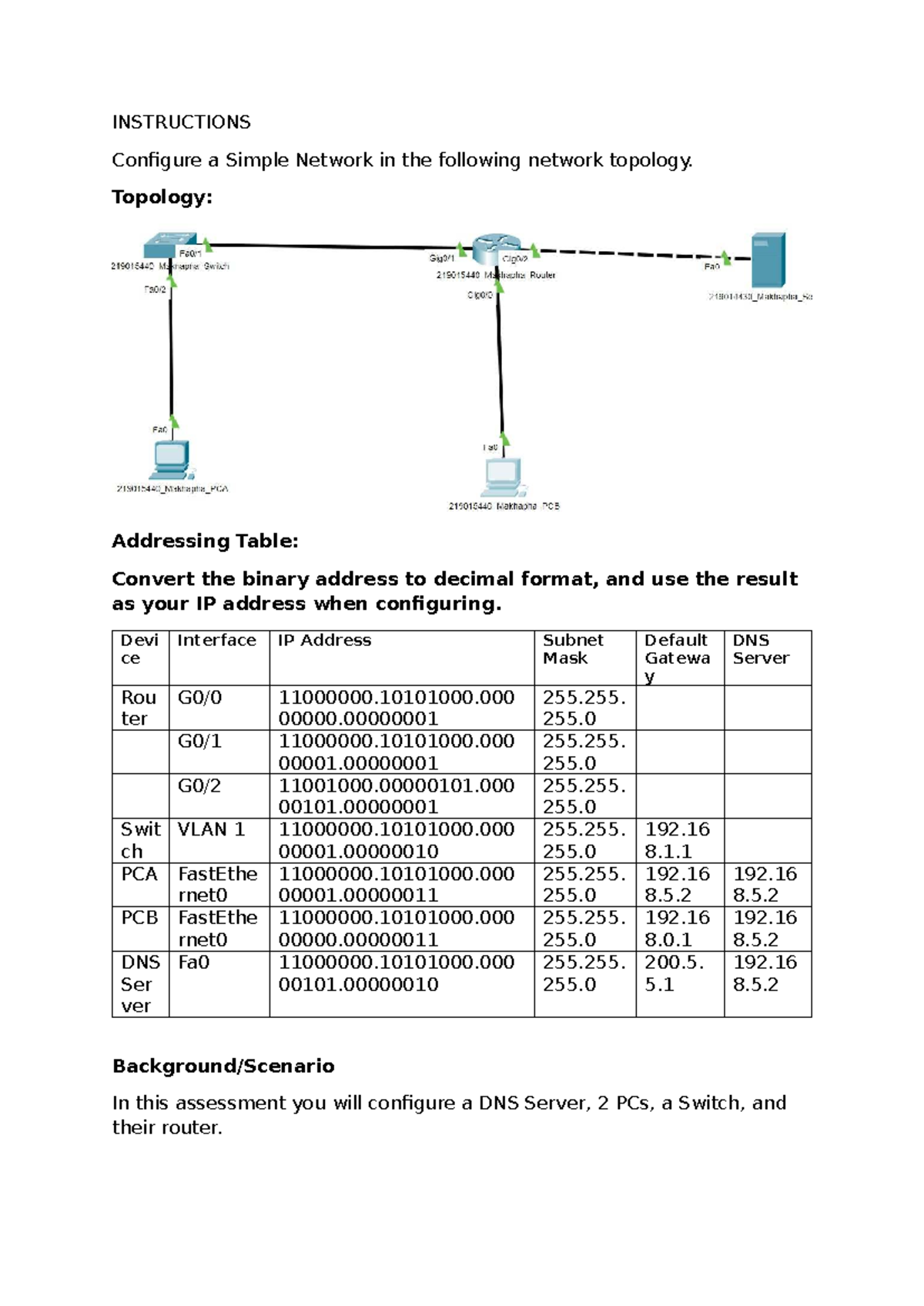 Final Packet Tracer Assignment: Configure a Simple Network Setup - Studocu