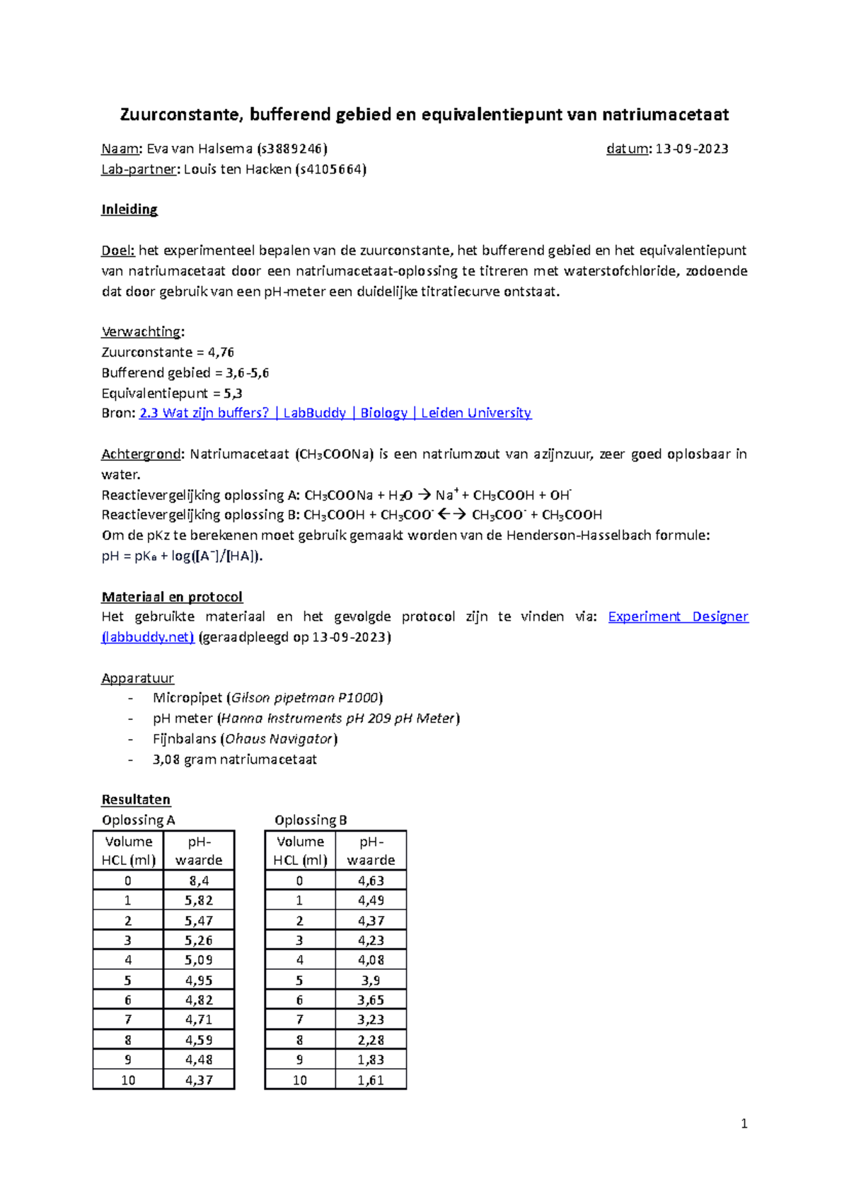 Zuurconstante, bufferend gebied & equivalentiepunt natriumacetaat ...