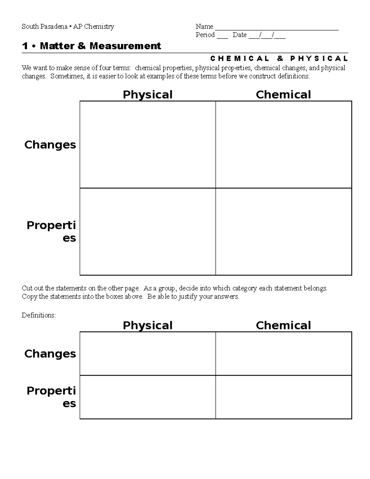 AP Chemistry - Ch 01: Matter & Measurement Guide - Studocu