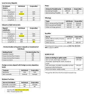 SDG Reflection paper - Introduction SDG 11 focuses on making cities and ...