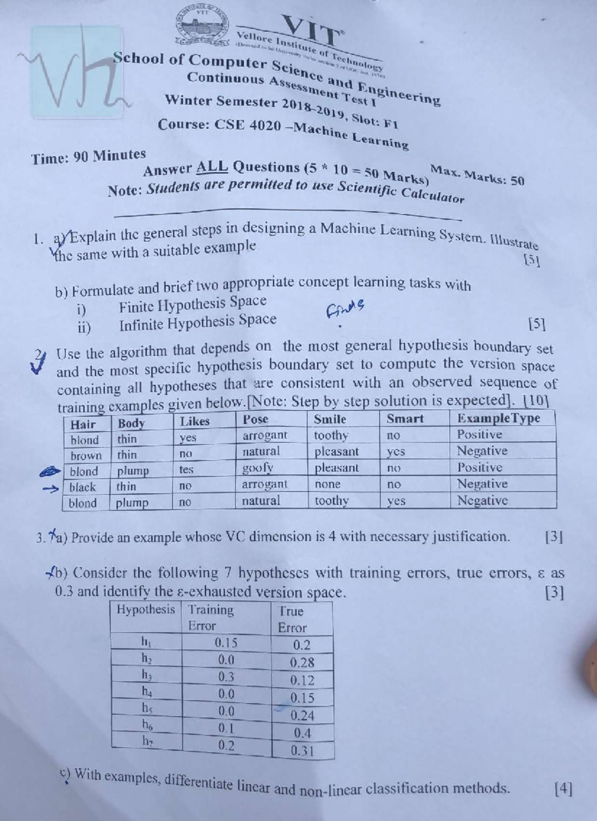 Machine Learning CSE4020 F1 - TITUTE OF VIT School of Computer (Deemed ...