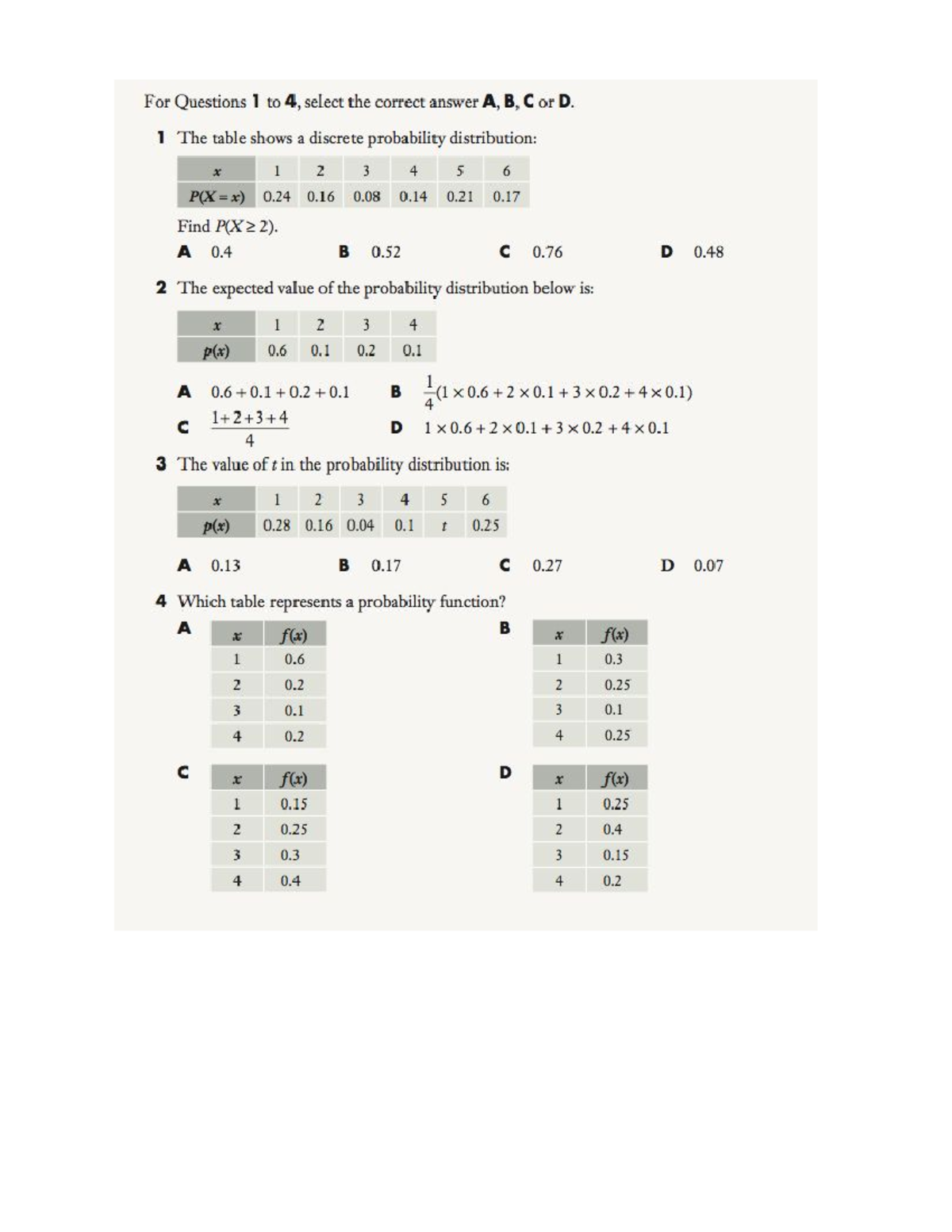 Discrete Probability Distribution Revision Notes - Studocu