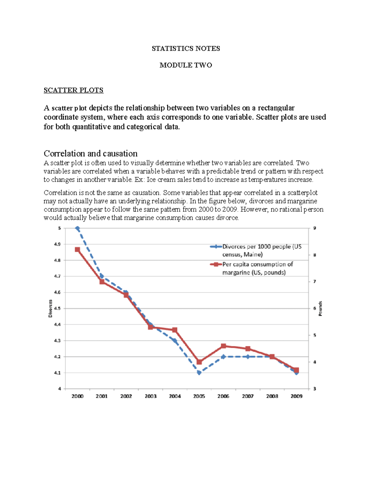 Statistics Notes Module TWO - STATISTICS NOTES MODULE TWO SCATTER PLOTS ...