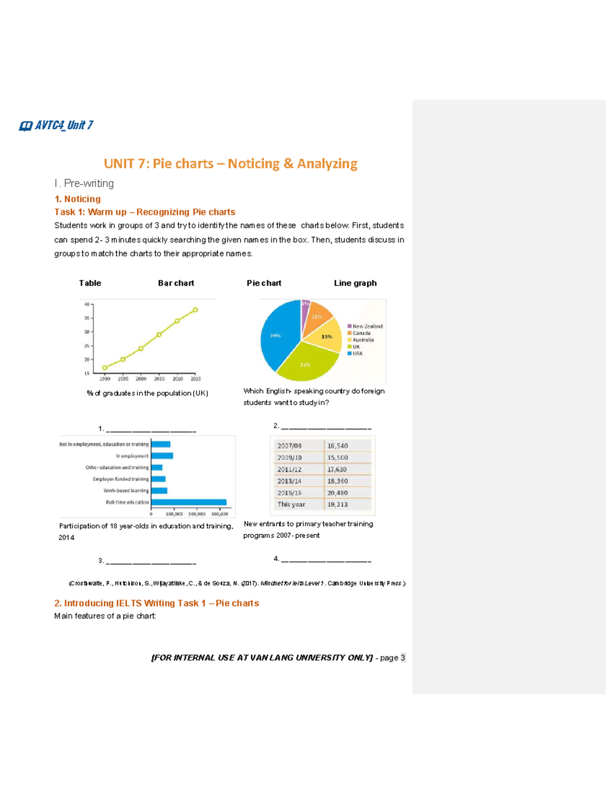 Lesson 3: Pie Charts – Noticing & Analyzing for IELTS Writing Task 1 ...