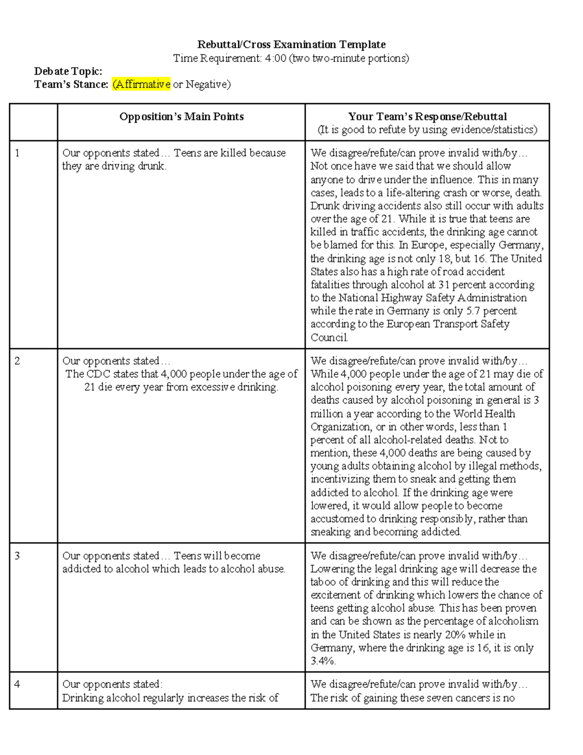 Copy of Rebuttal Template - Rebuttal/Cross Examination Template Time ...