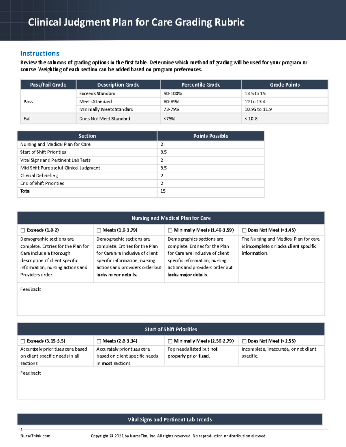 NUR 301 Clinical Judgment Care Plan Grading Rubric Guidelines - Studocu