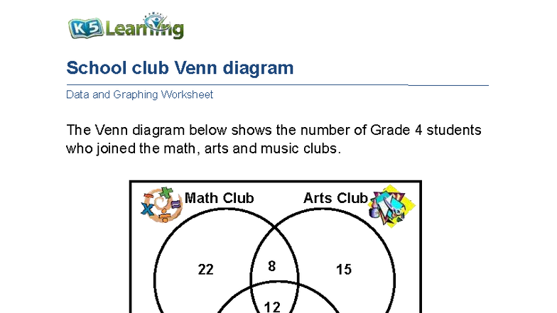 Grade 4 Venn Diagram Data & Graphing Worksheet - Studocu