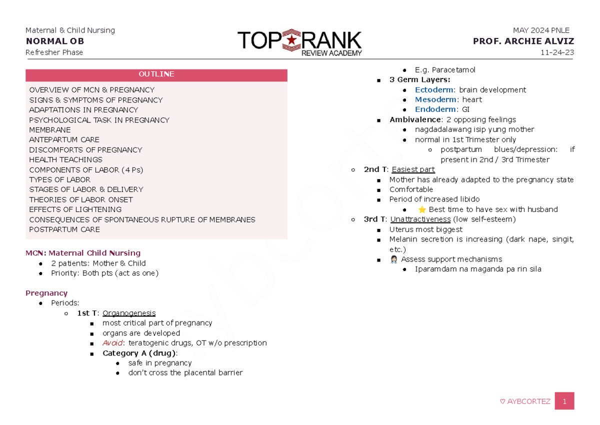 OB (Normal) - Maternal Child Nursing Refresher Notes MAY 2024 - Studocu