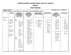 Management Science Syllabus - 2020 - International Business - Studocu