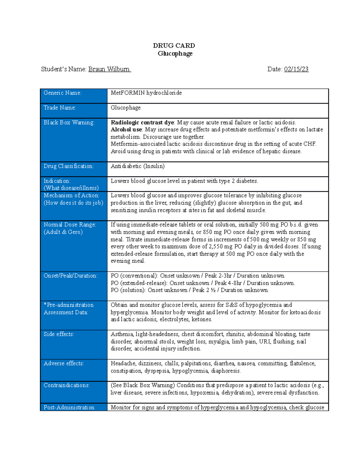 Glucophage Drug Card (Metformin) - Essential Information & Guidelines ...