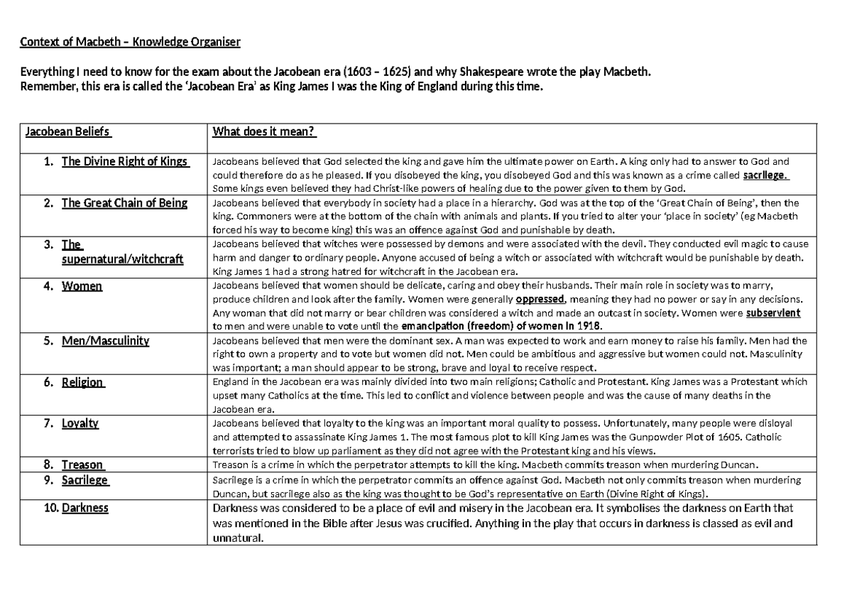 Macbeth context: Understanding the Jacobean era and its beliefs - Studocu