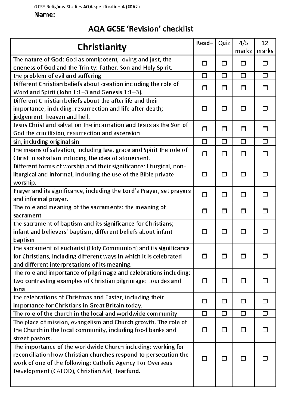 AQA GCSE Revision Checklist: Christianity & Islam Topics - Studocu