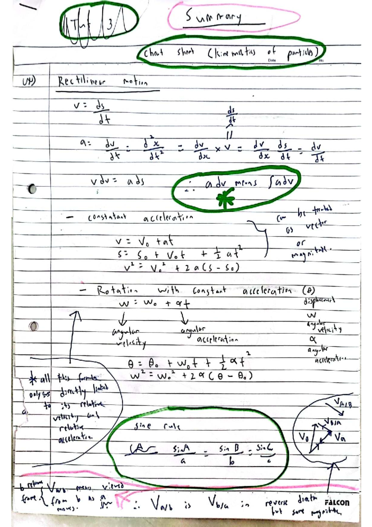 Kinematics Cheat Sheet (MATH 101) - Motion of Particles - Studocu
