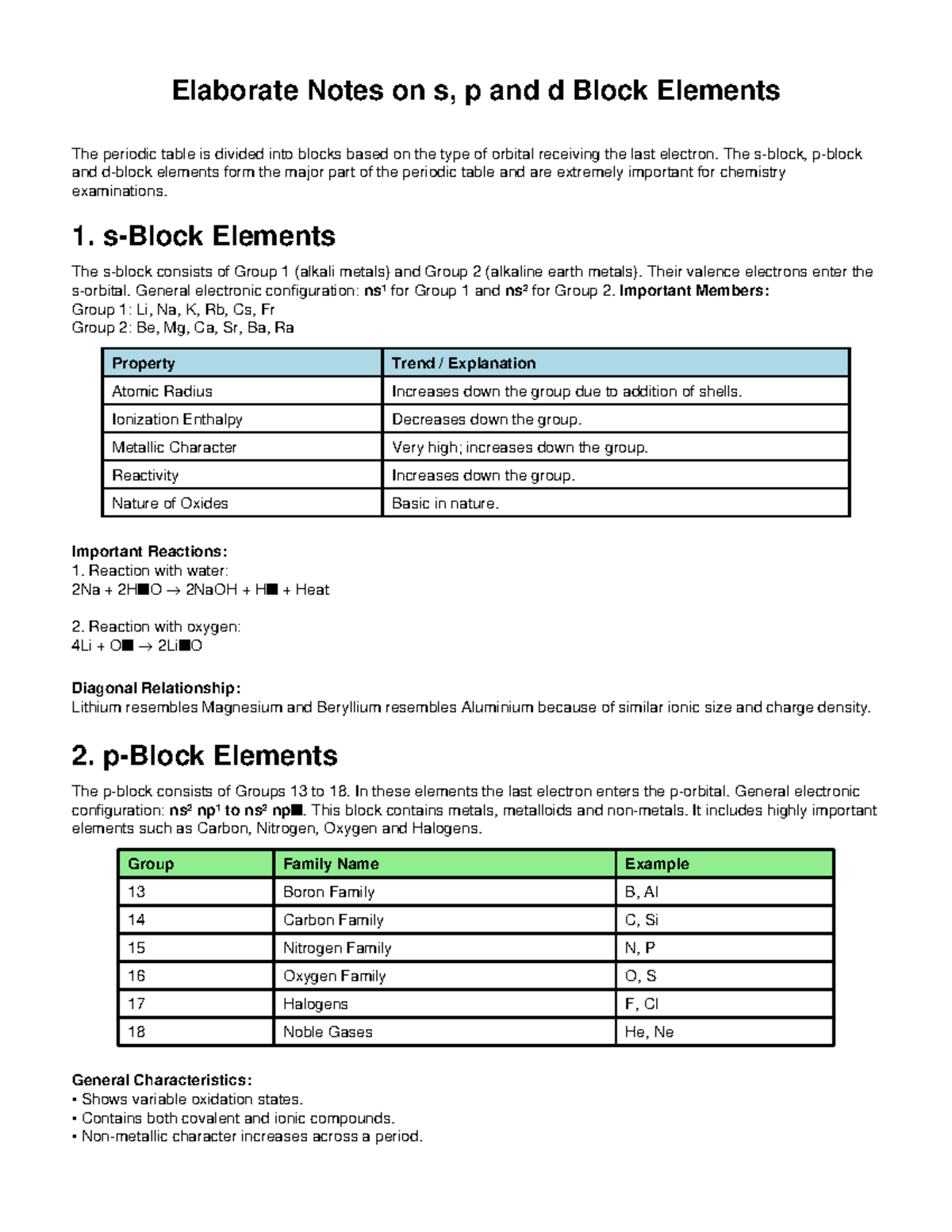 SPD Block Elements: Detailed Notes for Chemistry Exams - Studocu