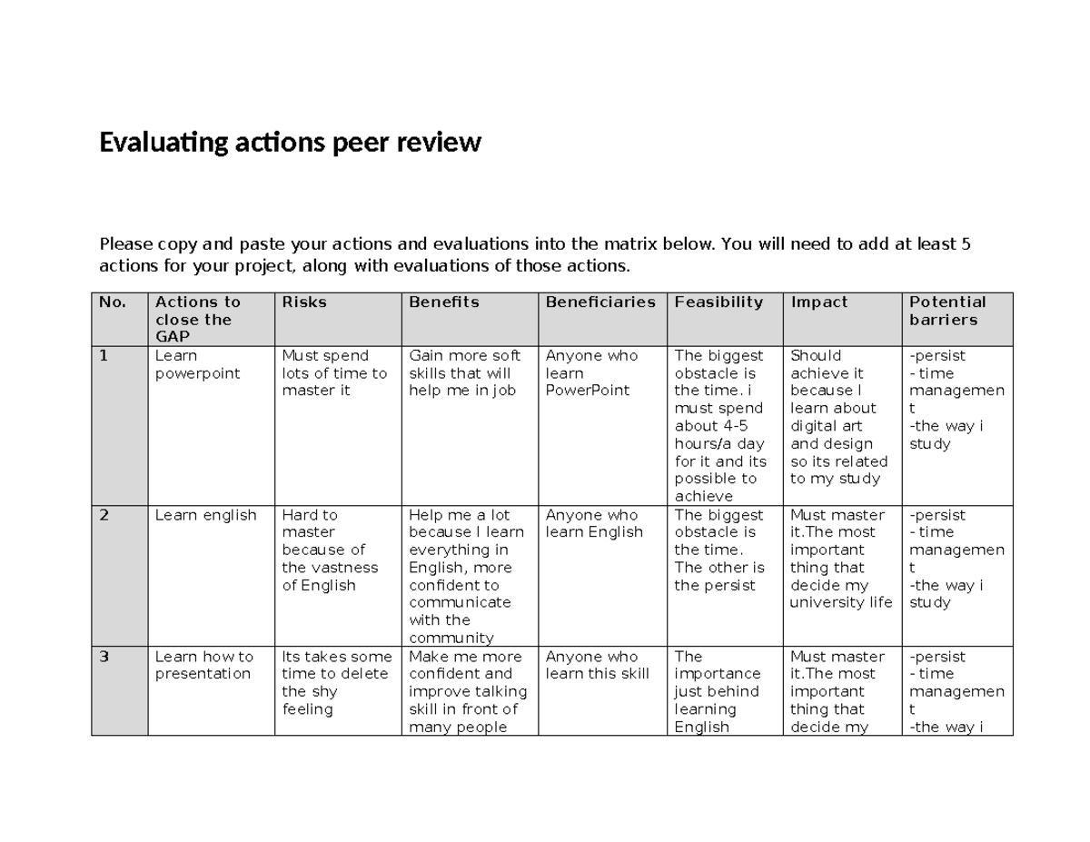 Ssl101c Stage 4 - Peer Review of Action Evaluations - Studocu