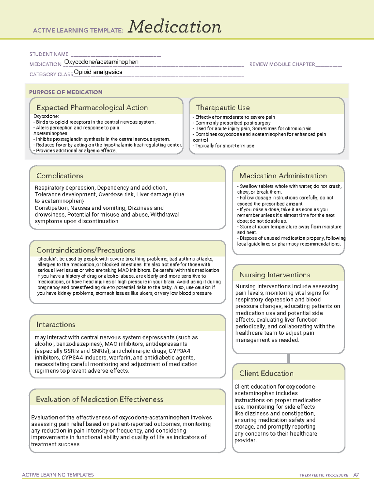 Oxycodone/Acetaminophen: Active Learning Template for Medications - Studocu
