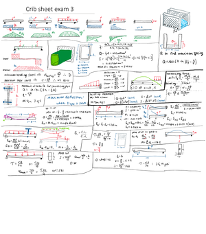 Solution Manual for Mechanics of Materials Enhanced 9th Edition by Goodno & Gere - Studocu