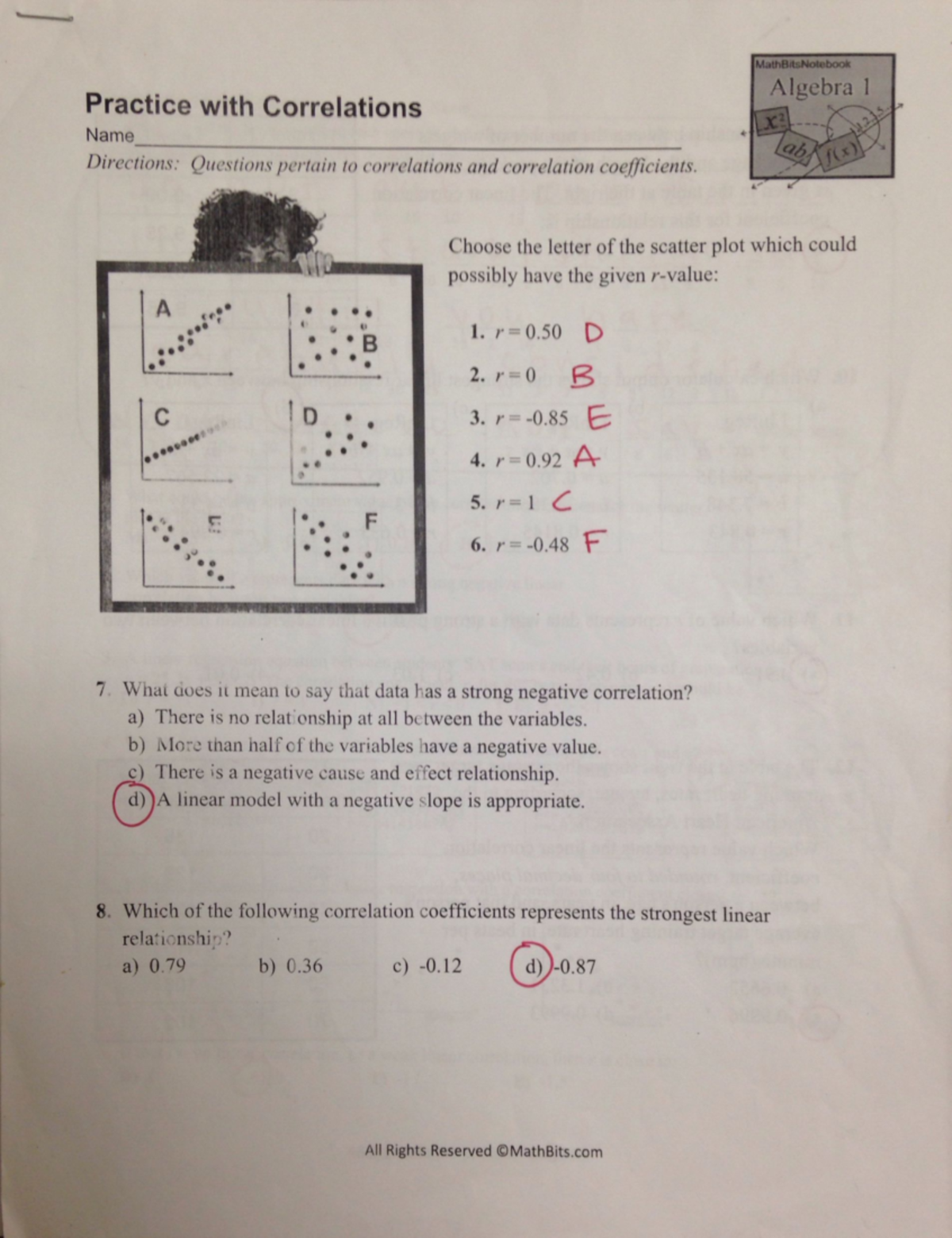 Correlation practice key - MathBitsNotebook Practice with Correlations Algebra 1 x Name ...