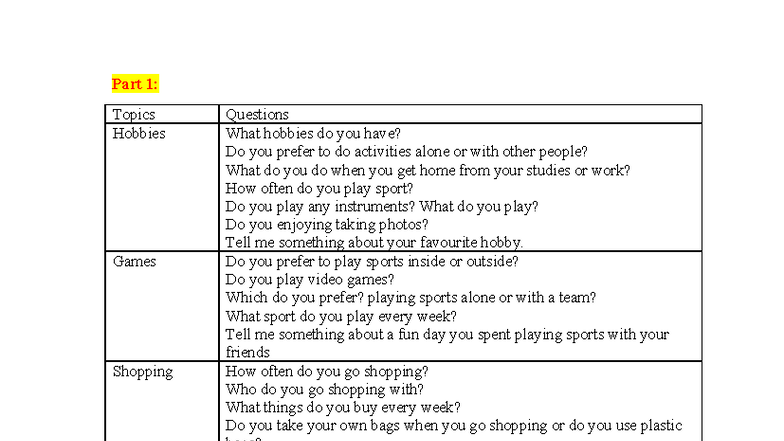 A2 Key Speaking: Hobbies, Daily Life, and Activities - Studocu