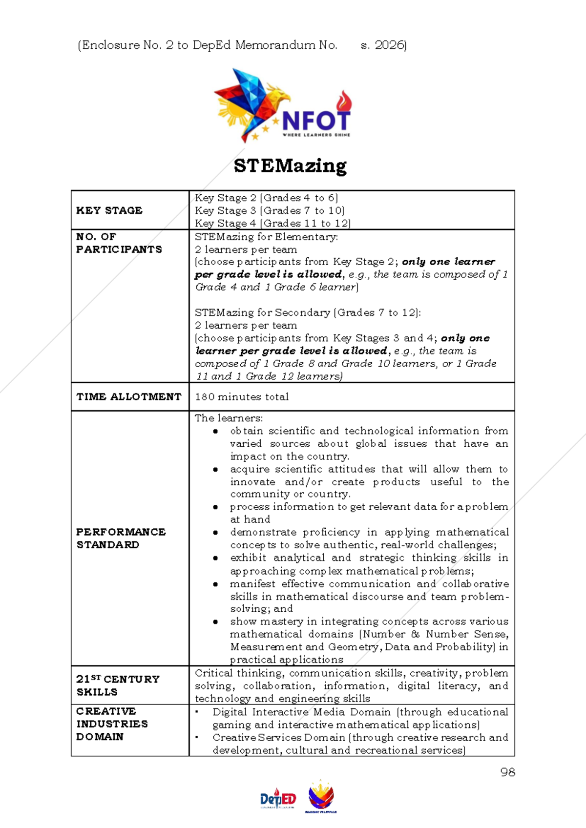 STEMazing NFOT Contest Guidelines for Key Stages 2-4 - Studocu