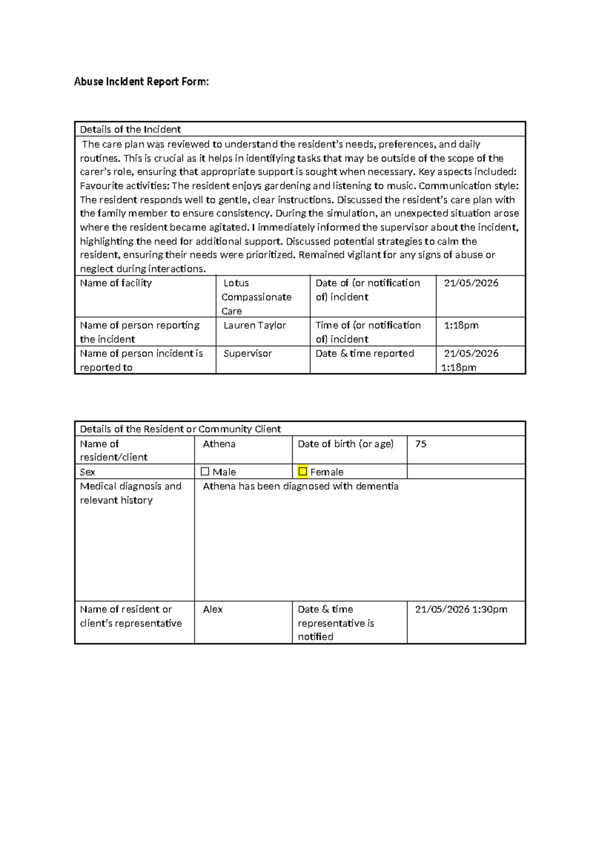 Abuse Incident Report Form for CHCAGE 011: Incident Details - Studocu