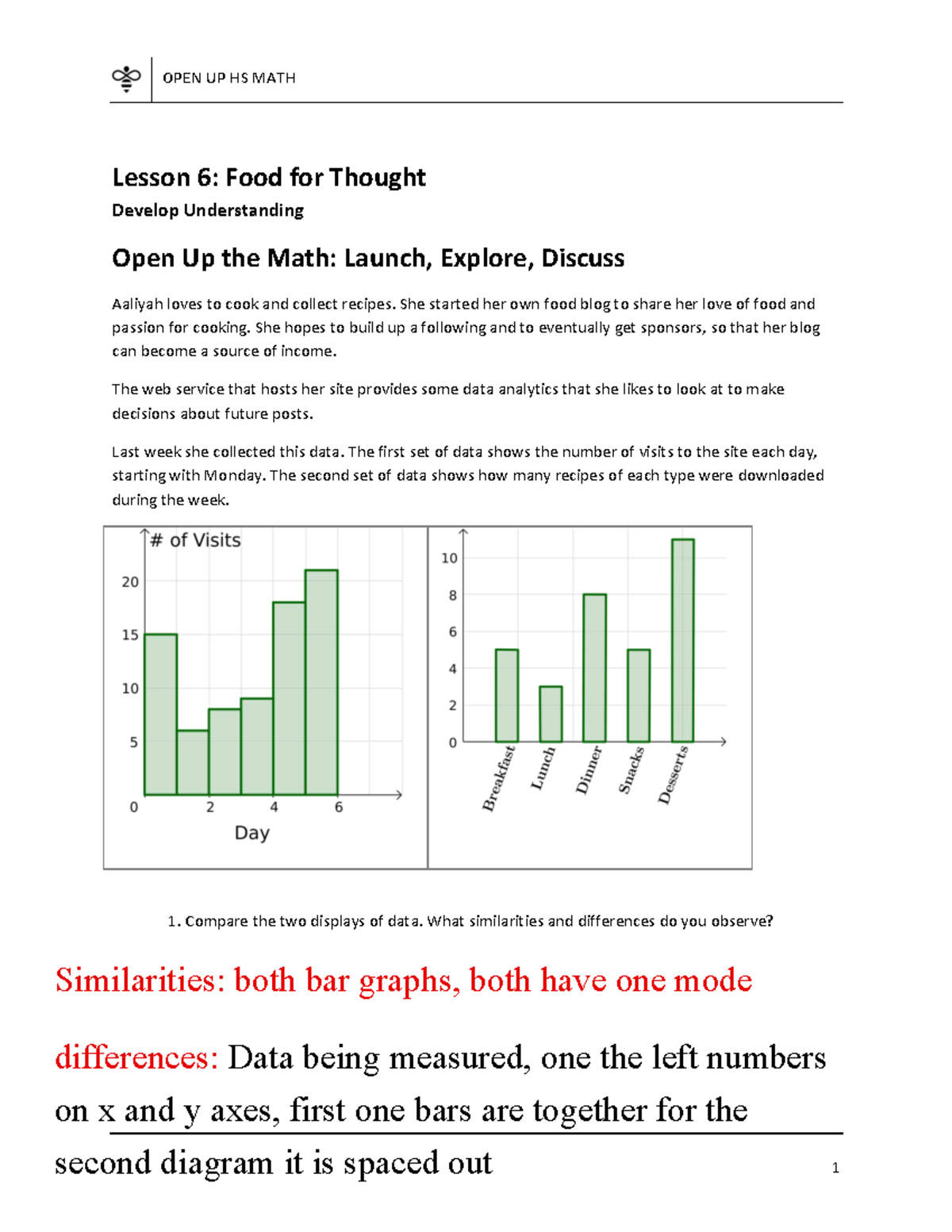 Unit 9, Lesson 6 - knlbjgukhyfgj,xfhdgznsa - Lesson 6: Food for Thought ...